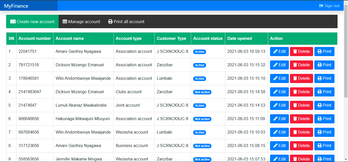 Microfinance Management System in PHP Free Source Code | SourceCodester